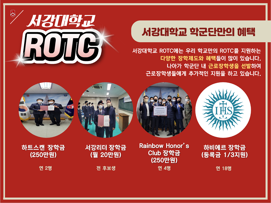 R.O.T.C - ROTC 소개